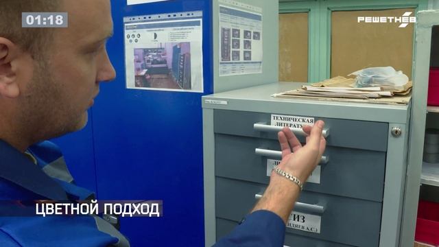 2025-09-19 Главное за неделю. РЕШЕТНЁВ