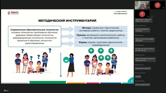 Начальная школа Kалининград 18.09, день 4