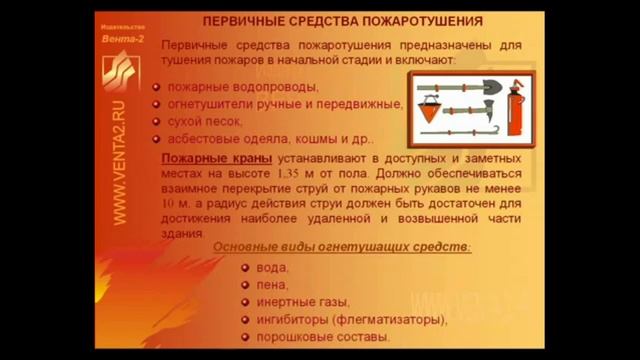 ЧРЕЗВЫЧАЙНЫЕ СИТУАЦИИ. Пожарная безопасность