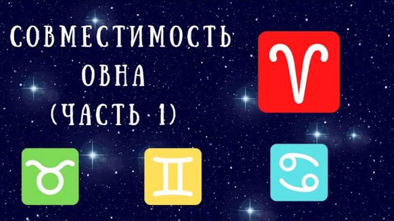 Совместимость знаков зодиака: Овен и Овен, Овен и Телец, Овен и Близнецы, Овен и Рак