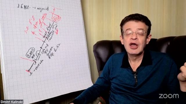 «Денежная тревожность_ как успокоить мозг и начать зарабатывать без страха»