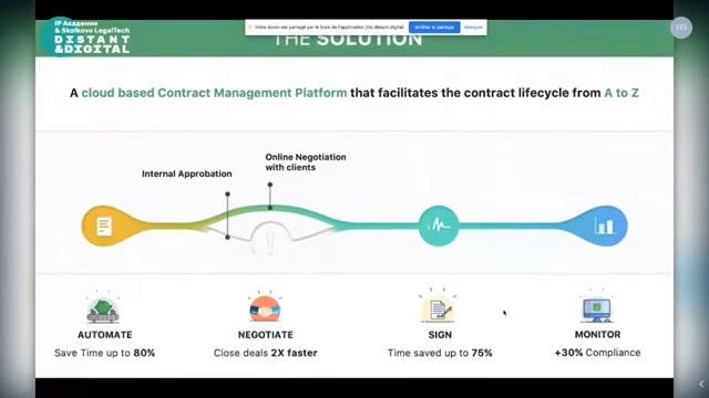 Distant & Digital: Around the world! International LegalTech Demos