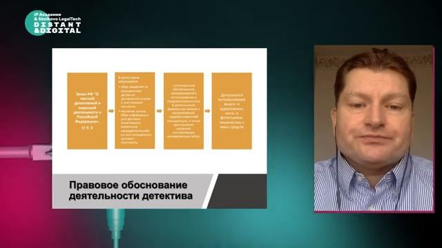 Distant Digital. Частное расследование незаконного использования контрафактного ПО