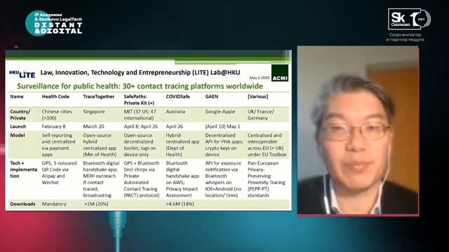 Distant & Digital: COVID-19 – A trigger for mindset, policy and infrastructure changes