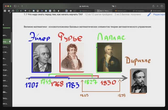 История великих ученых: Эйлер, Фурье, Лаплас, Дирихле + Наполеон и Частотные характеристики!!
