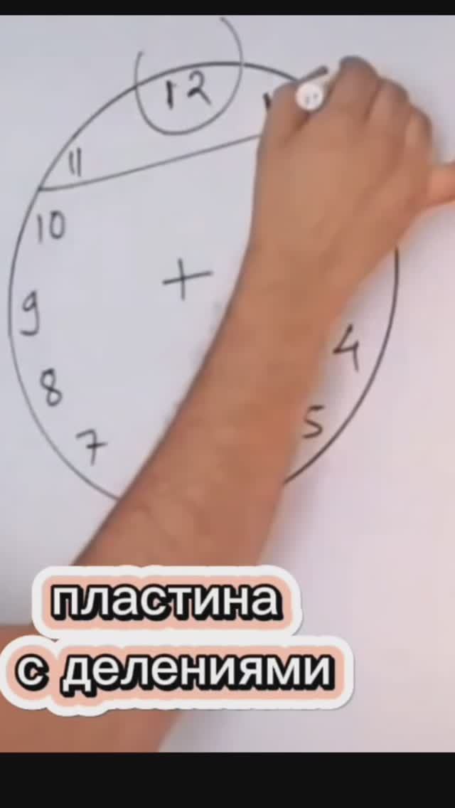 пластина с делениями