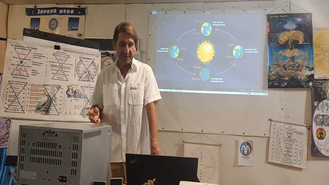 Солнечное затмение в День Рождения Богородицы. Осеннее равноденствие