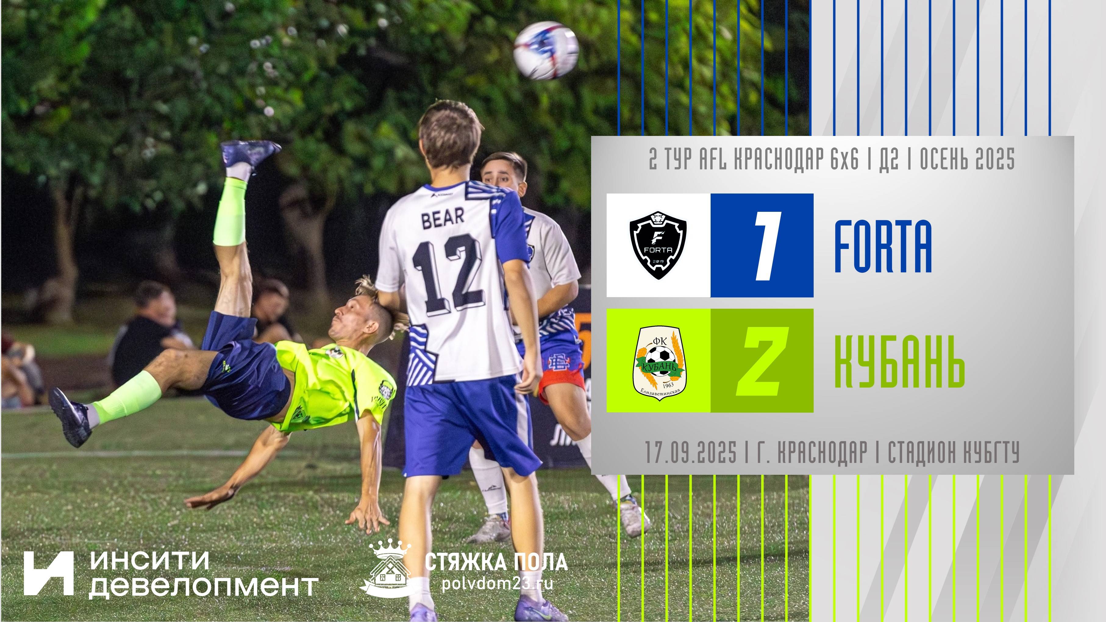Forta - Кубань | 17.09.2025