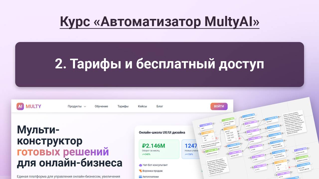 002 Тарифы в сервисе Multy.ai