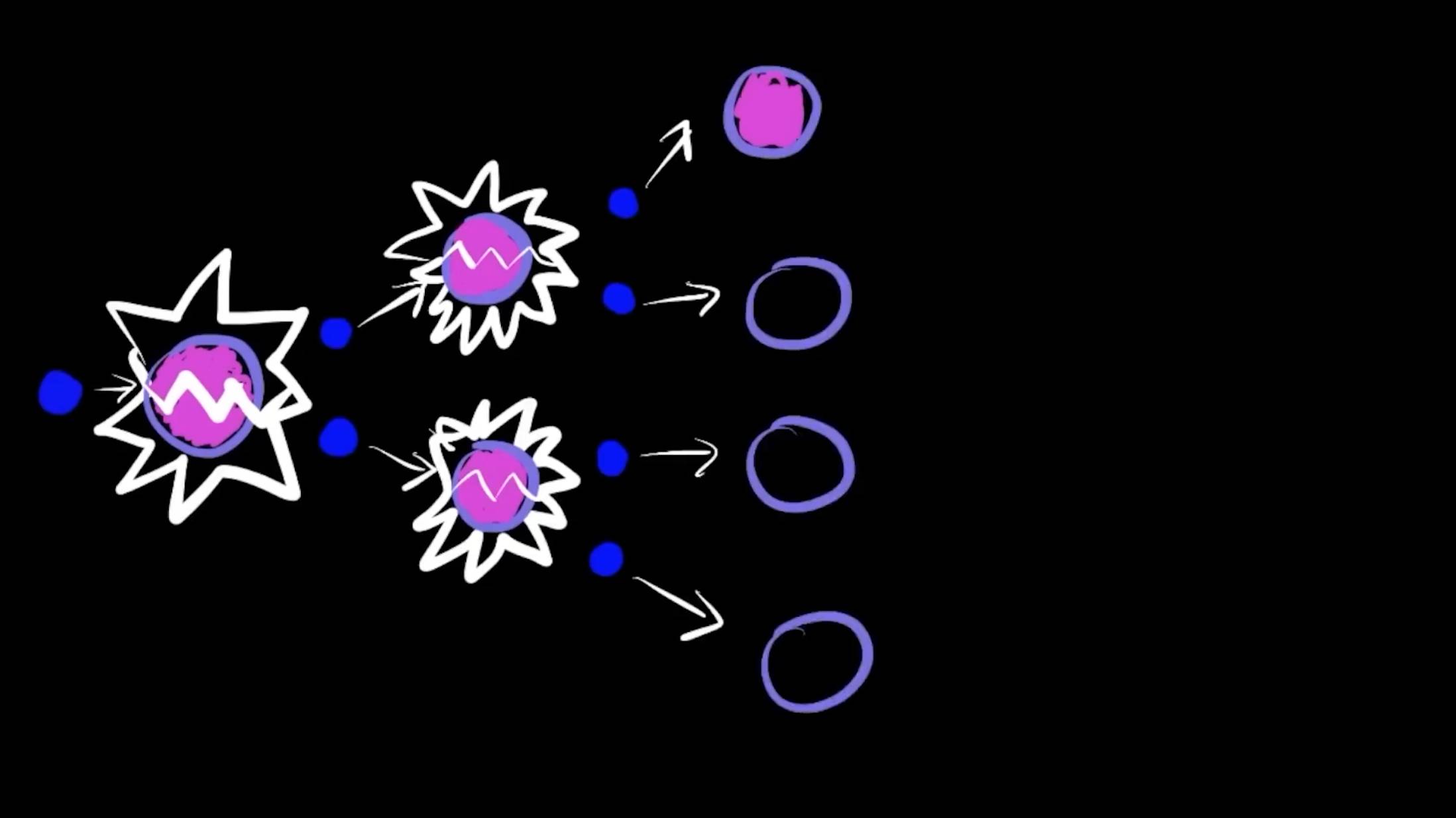Почему ученые не верили в создание атомной бомбы?