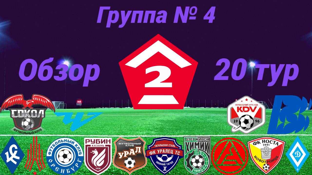 Дивизион Б. Группа № 4 обзор 20-го тура, сезон 2025 года