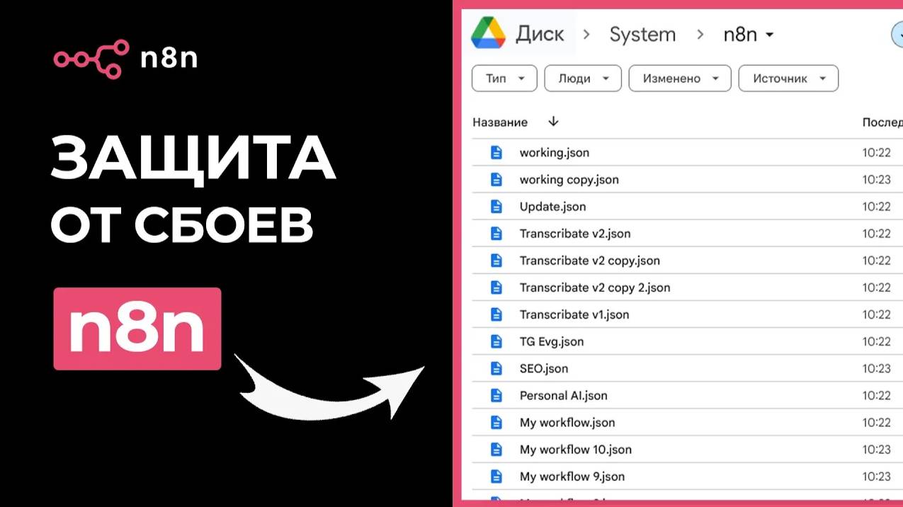 n8n: Резервное копирование Workflow | Инструкция по авто-бэкапу на Google Диск