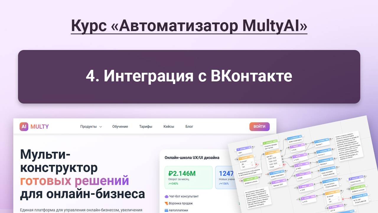 004 Интеграция с ВКонтакте в сервисе Multy.ai