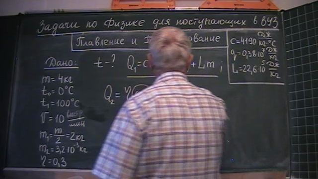 Сколько воды требует пулемёт