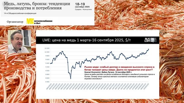 Рынок цветных металлов