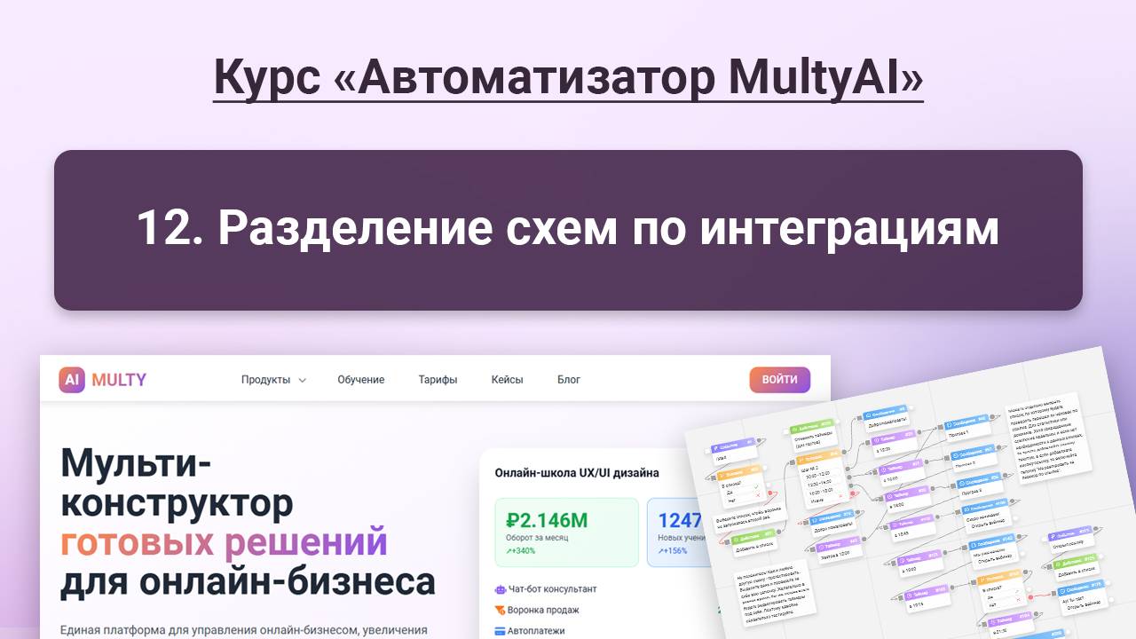 012 Разделение схем по интеграциям в сервисе Multy.ai