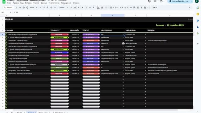 Планер продуктивности команды