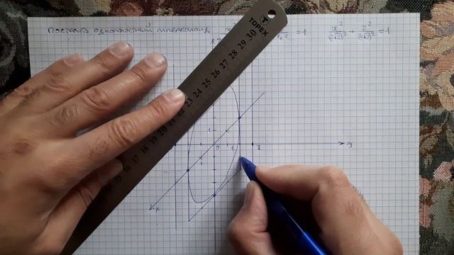 Построение однополостного гиперболоида