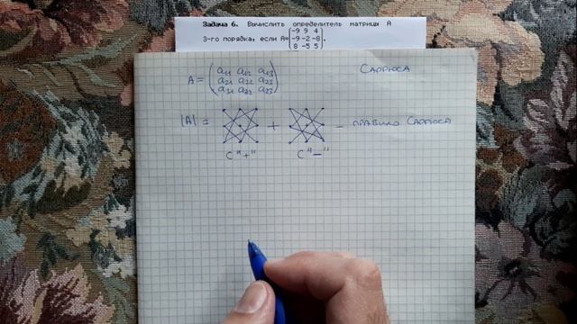 Определитель третьего порядка