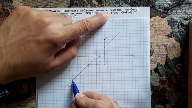 Построение точек по координатам в пространстве