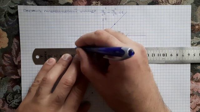 Построение гиперболического цилиндра