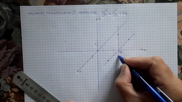Построение эллиптического параболоида