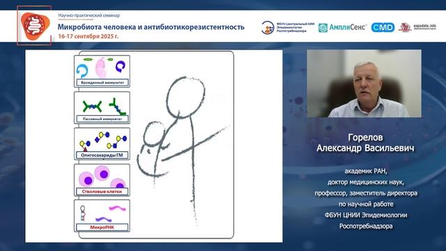 Формирование кишечной микробиоты ребенка как ключевой фактор противоинфекционной резистентности