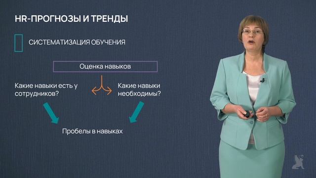 7.40 HR-прогнозы и тренды