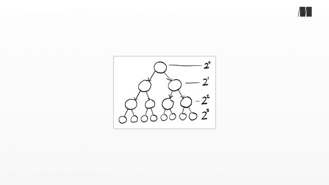 Appendix_A._Performance_of_AVL_trees