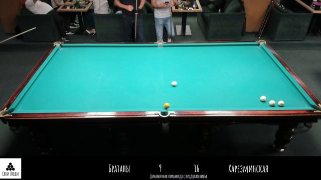 Братаны & Харезминская