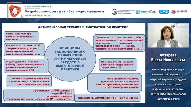 Применение противомикробных препаратов и антибиотикорезистентность