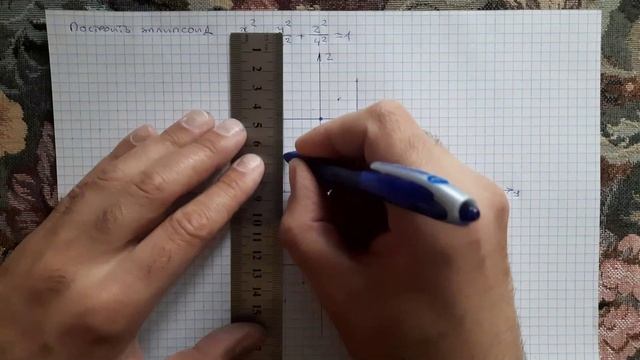 Построение эллипсоида