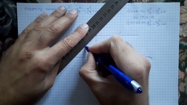 Построение конической поверхности