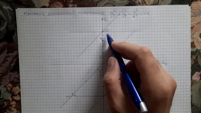 Построение двуполостного гиперболоида