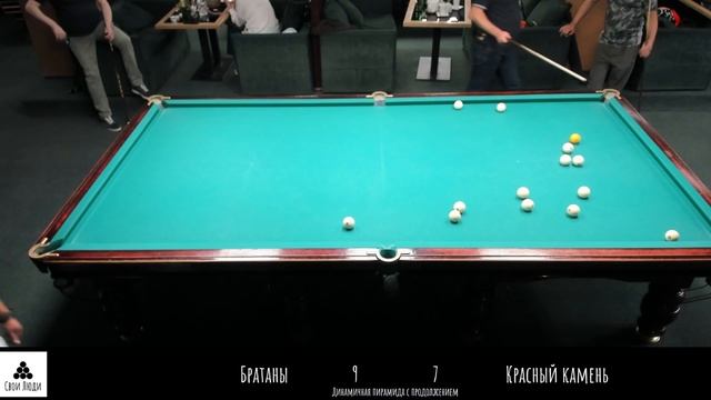 Братаны & Красный камень