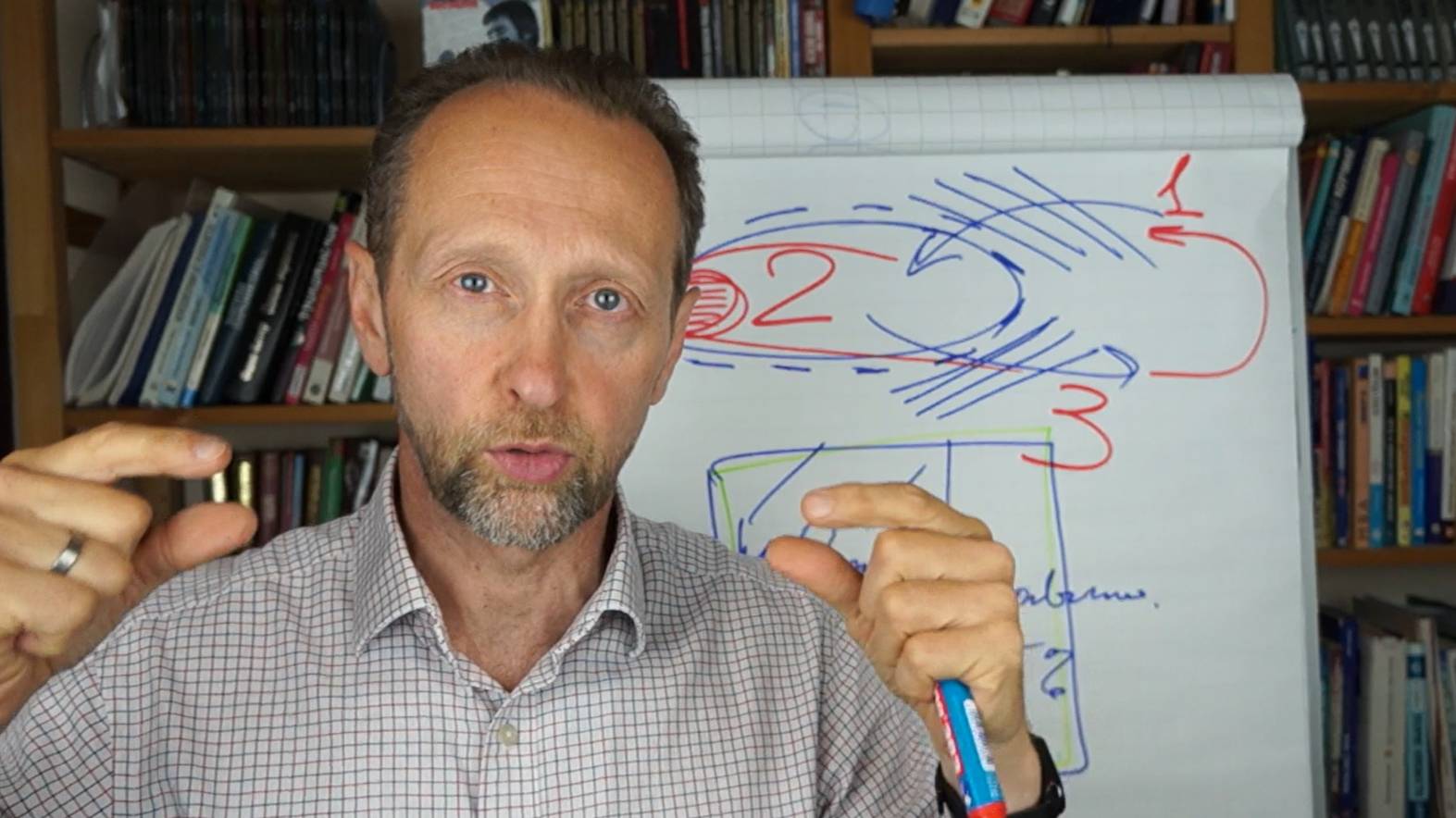 #5 Системное мышление для ТОПов_Живая система_3