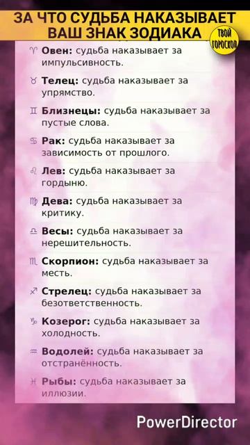 Знак зодиака