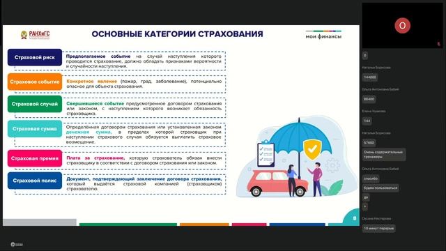 Базовая программа Томск 22.09, день 6
