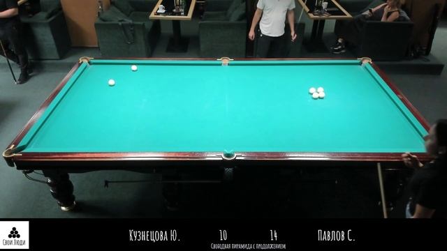 Кузнецова Ю. Павлов С.