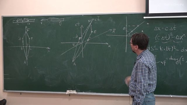 Власов И.Ю. - ОТО для астрономов. Семинары - 1. Специальная теория относительности