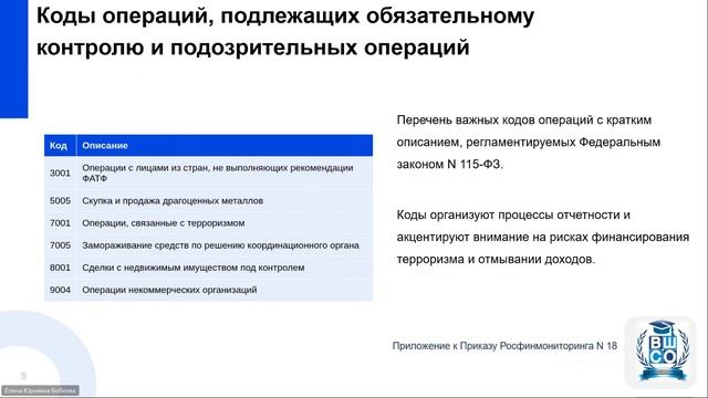 Дополнение к теме 6