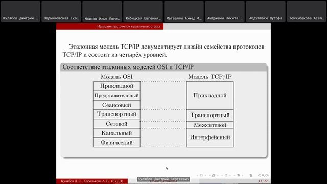2025-09-23==education=net-os-admin--протоколы