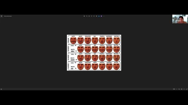 01. Acting in the Eyes