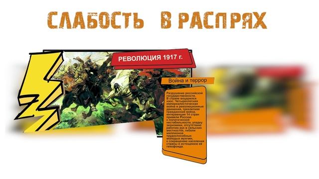 Комикс история "России" часть 6,  Слабость в распрях.