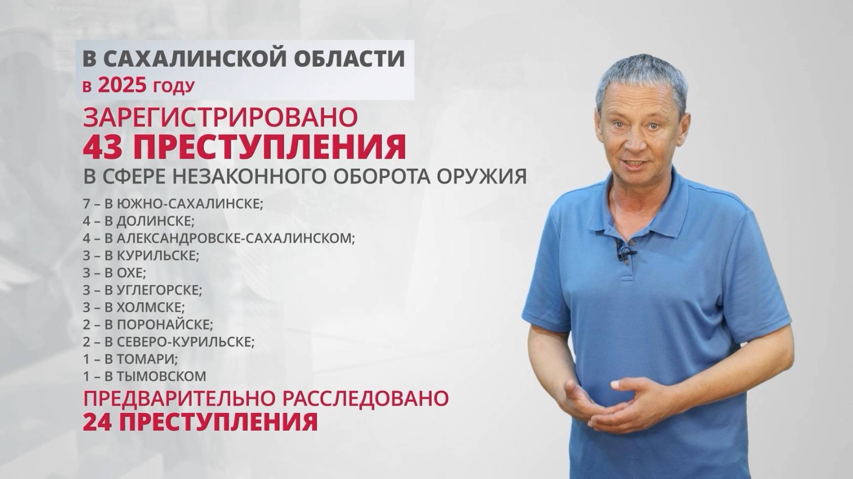 На грани: Нелегальный ствол. Как оружие уходит в тень и кто за это ответит?