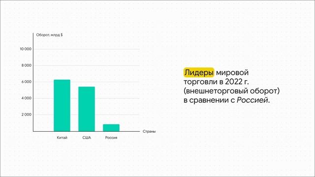 Потрясенная_мировая_экономика