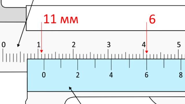 Штангенциркуль. Как пользоваться