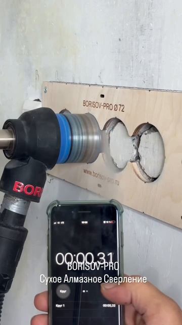 Наборы для электриков в интернет-магазине BORISOV-PRO