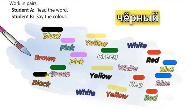 Spotlight 3 Colours упражнение 5 страница 5