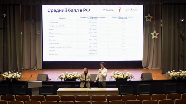 ОНЛАЙН ШКОЛА 99